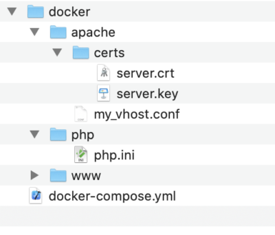 Grav CMS dockerized | marketmix.com